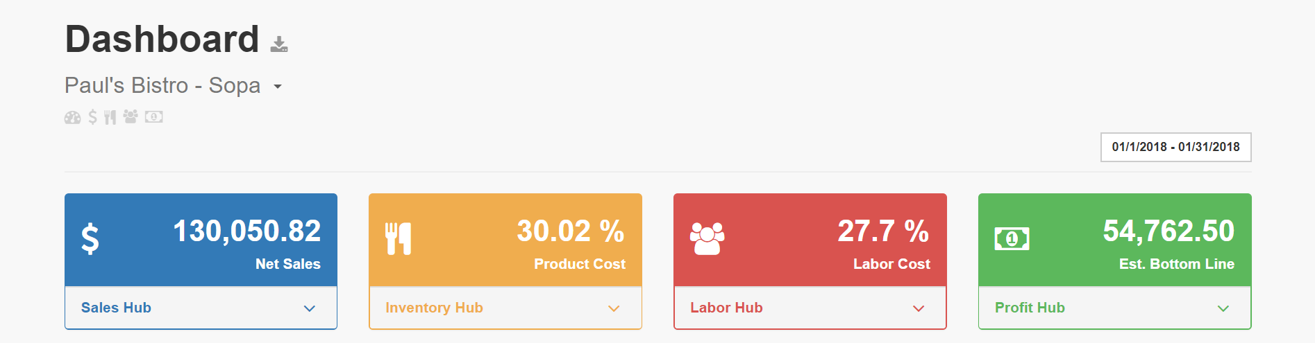 Chevron Drop Down Menu Function – Eyenalyze Support