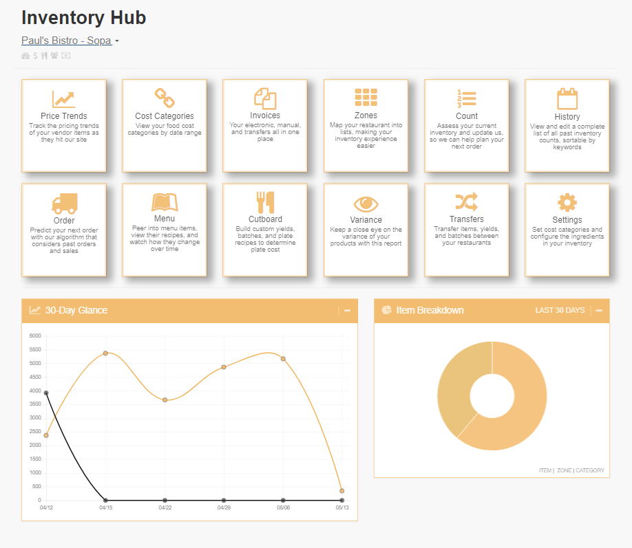 Inventory Hub Overview – Eyenalyze Support